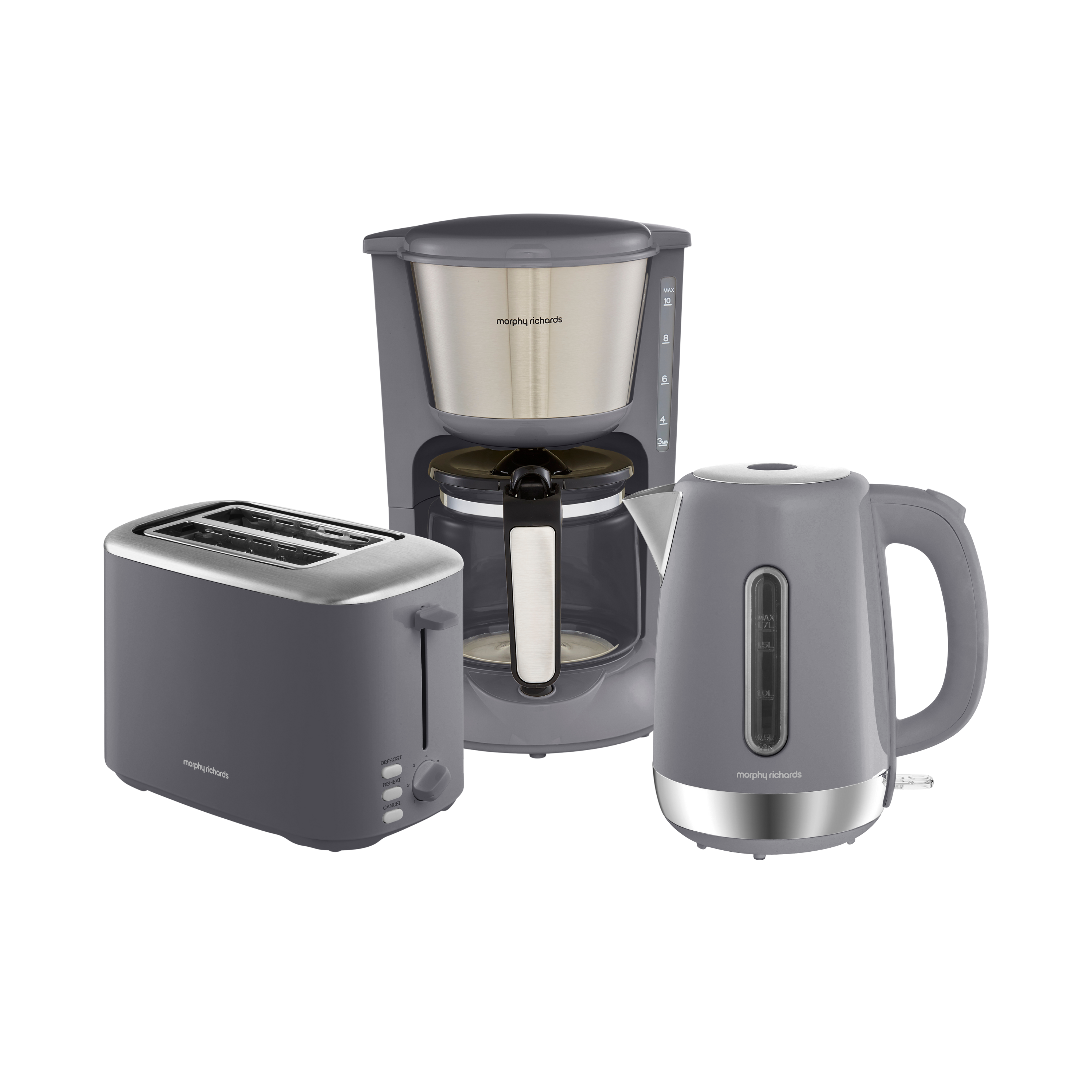 Equip Grey Kettle, Toaster & Filter Coffee Machine Set – Morphy Richards UK
